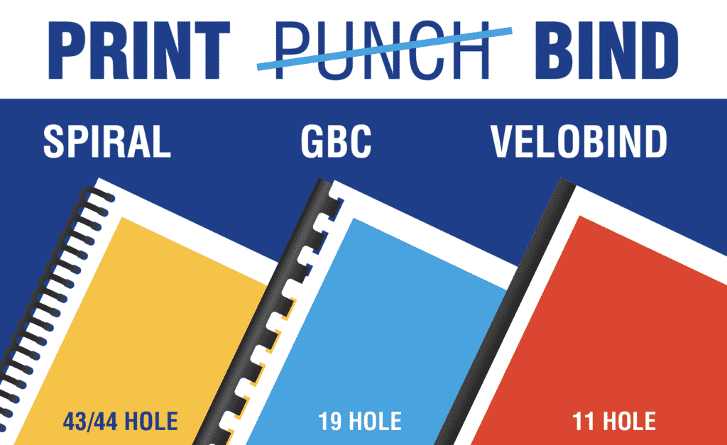 Prepunch Paper Saves Time and Money | Paris Corporation