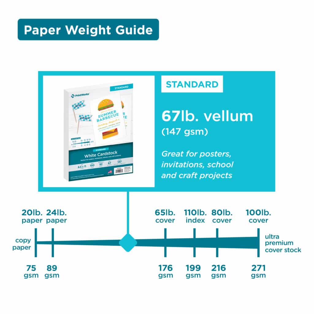 Standard 67lb White Cardstock by PrintWorks | Paris Corporation