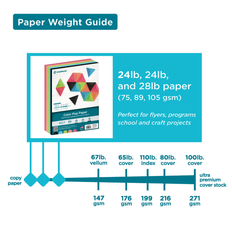 Color Pop Paper by PrintWorks | Paris Corporation