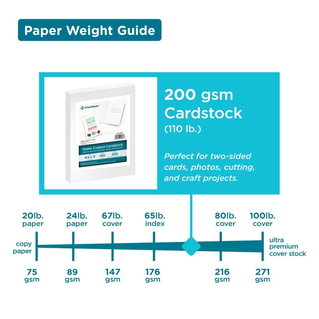 Matte Coated Cardstock - Photo Paper by Printworks | Paris Corporation